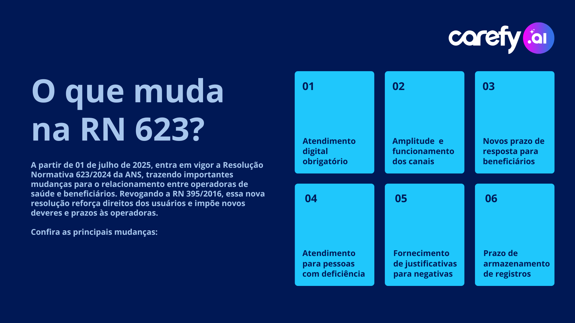 RN 623 ANS: o que muda para as operadoras de saúde